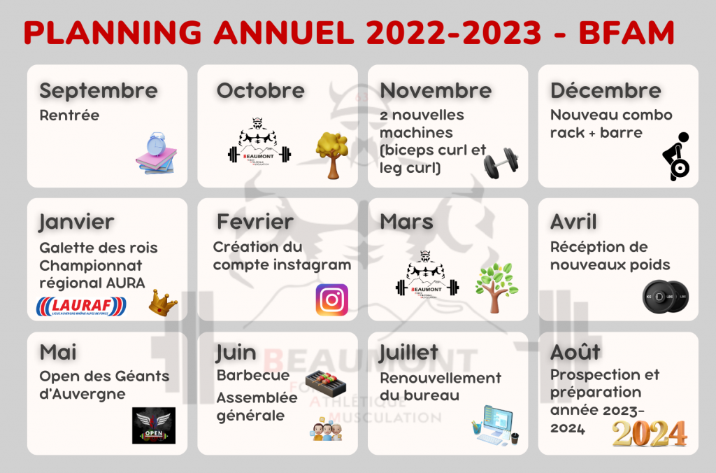 📝 Année 2022-2023 – BFAM