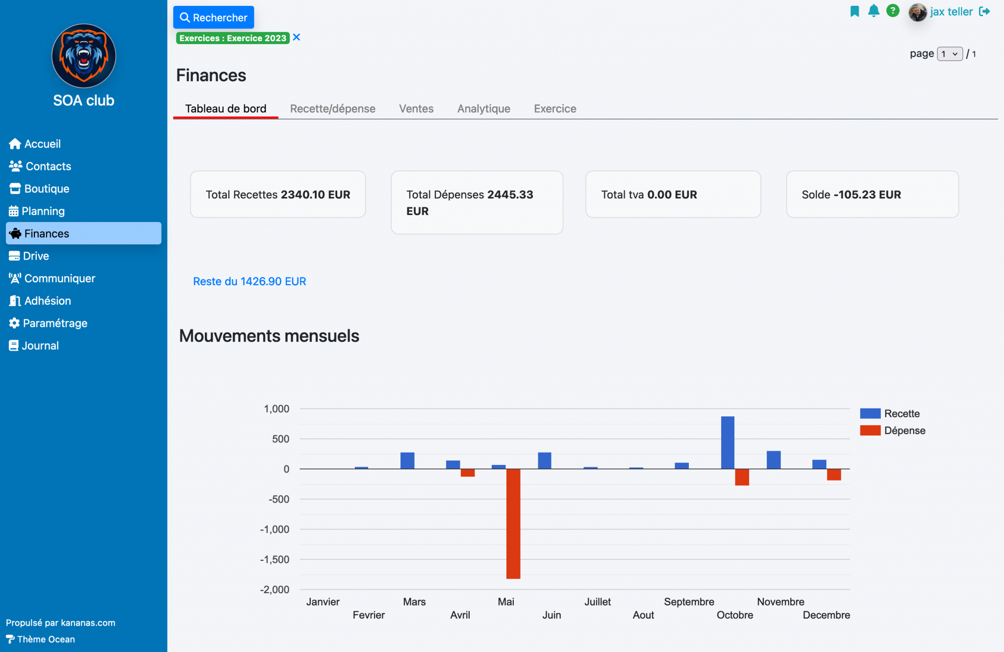 Le logiciel de gestion d'association - Kananas